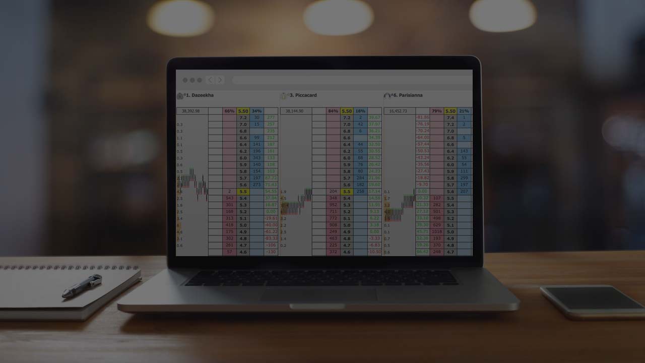 RacingTraders: Sports Betting & Betfair Trading Software