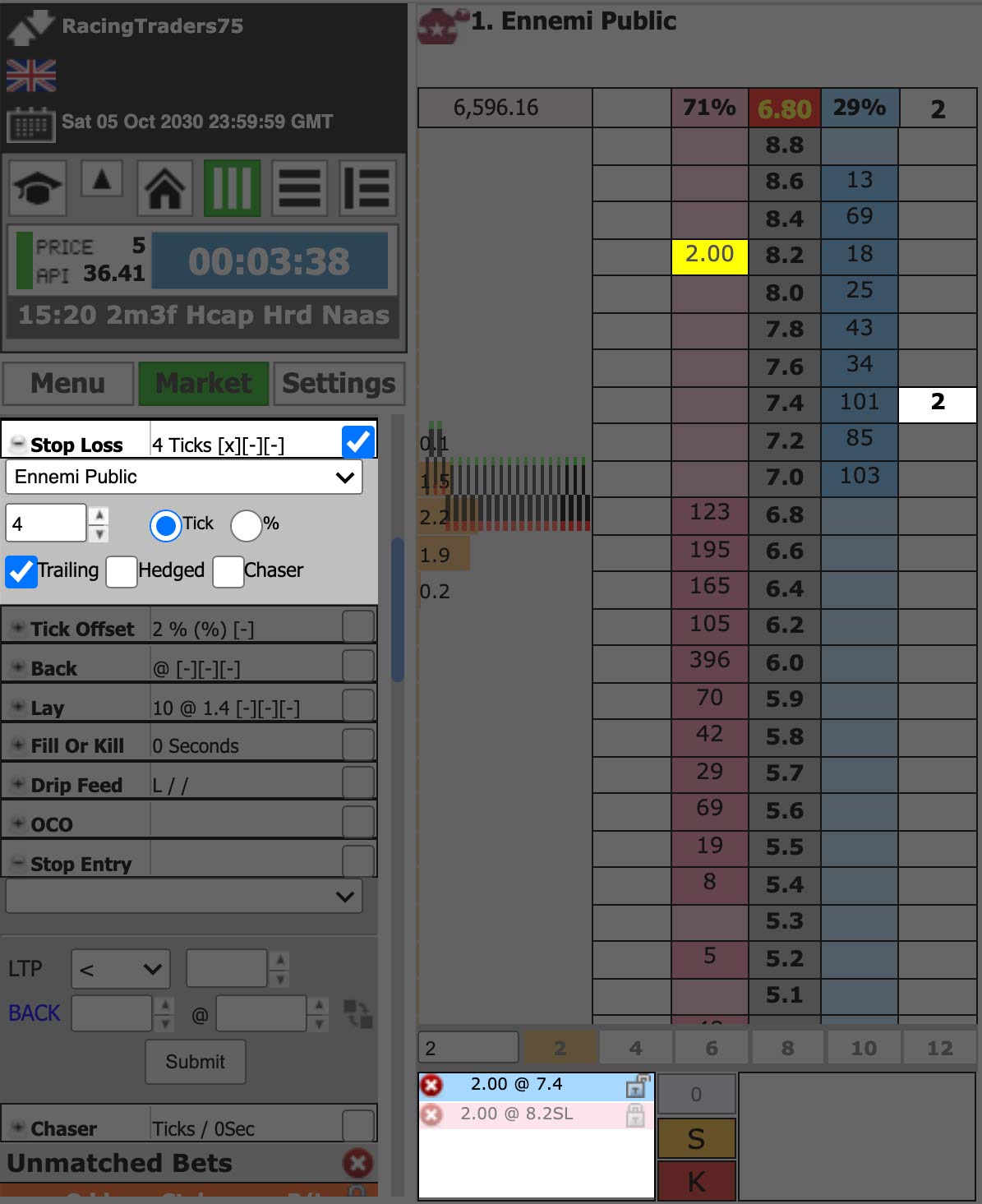 BetTrader User Manual: Stop Entry